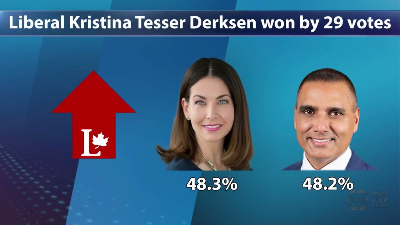 Judicial Recount for Milton East–Halton Hills South to Begin May 13 ...